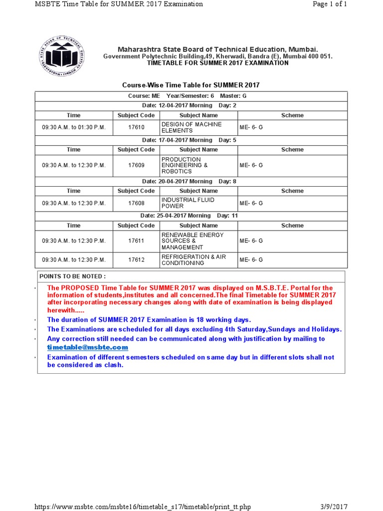 Msbte Time Table Summer 2017 PDF | PDF