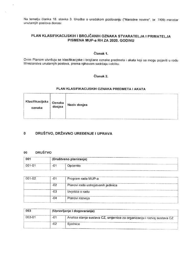 Plan Klasifikacijskih I Brojčanih Oznaka Stvaratelja I Primatelja ...