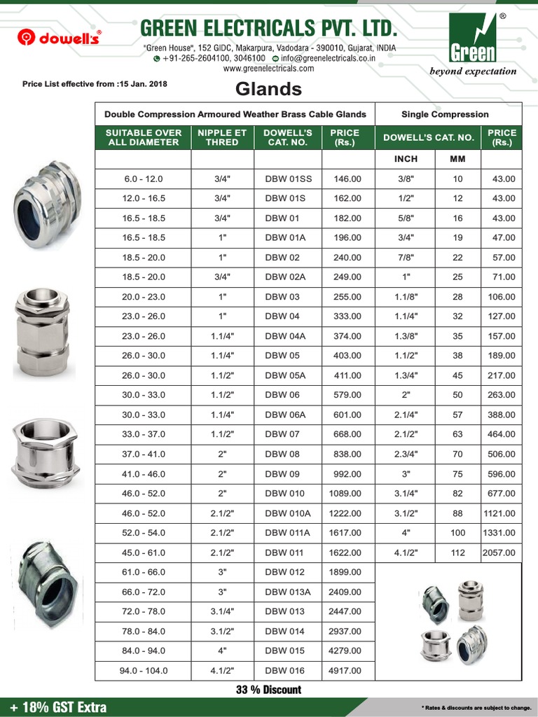 GEPL Dowells | PDF