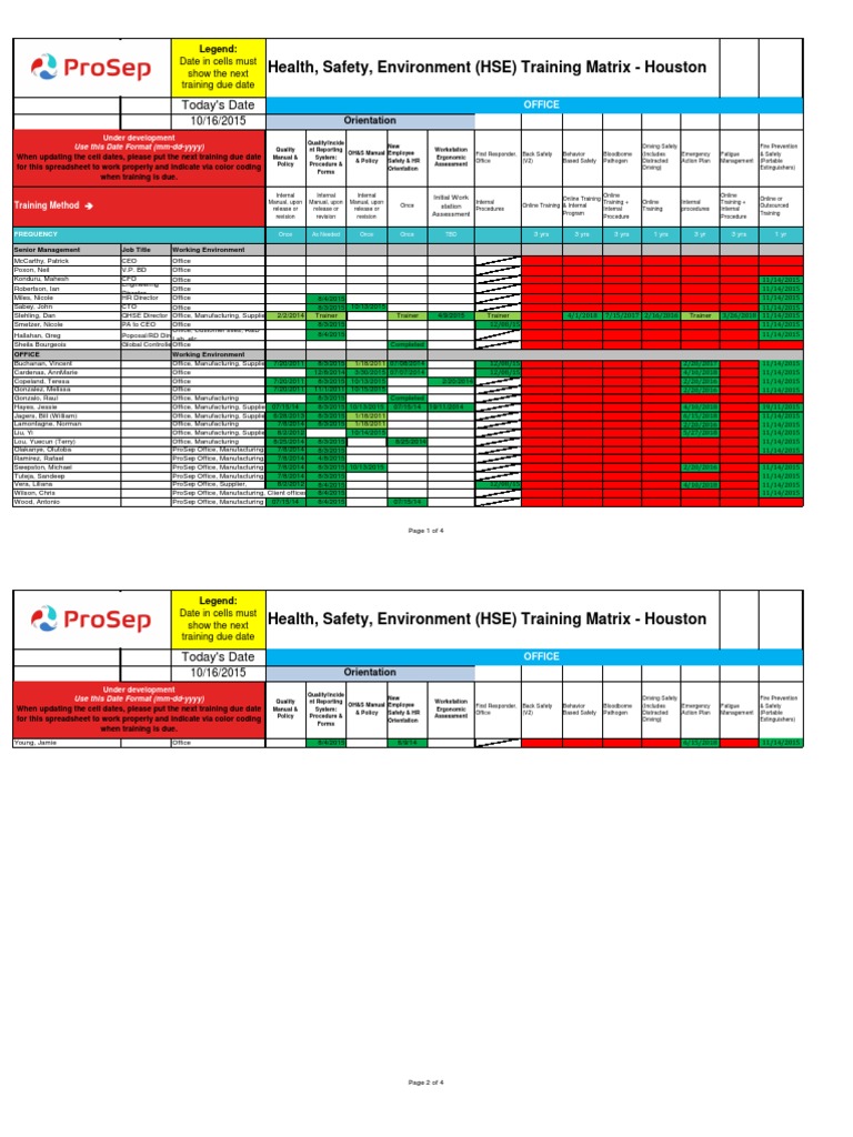 Health, Safety, Environment (HSE) Training Matrix - Houston: Today's ...