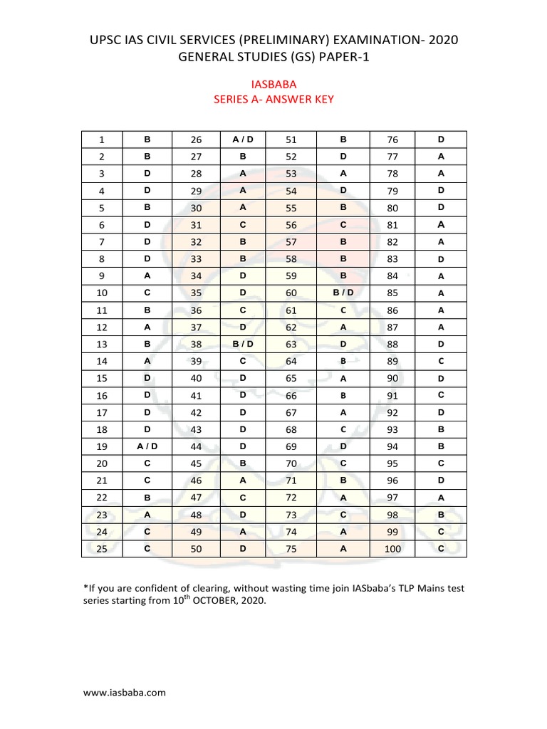 UPSC IAS 2020 GS Paper 1 Answer Key | PDF | Technology & Engineering