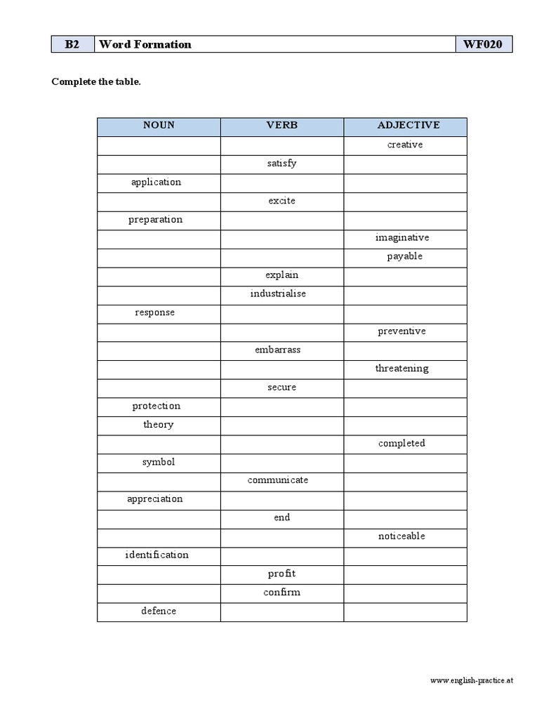 Word Formation WF020 - Table | PDF