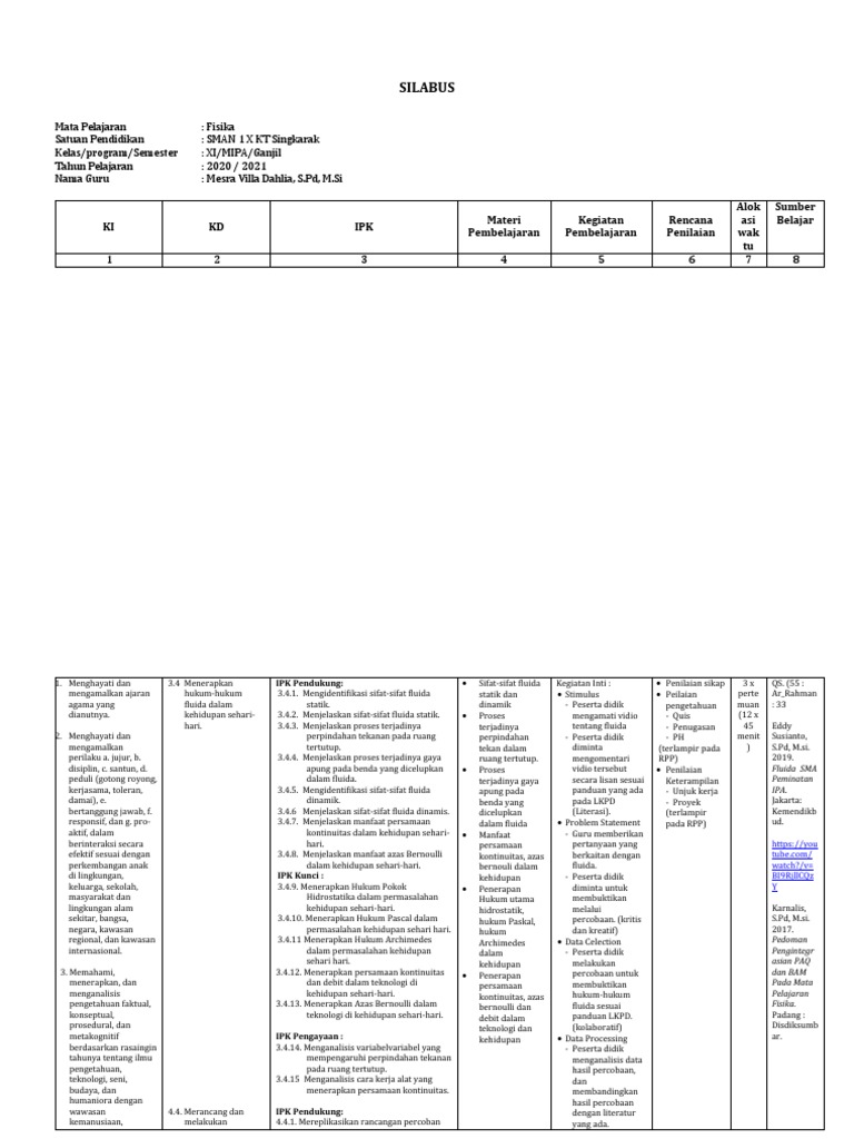 Contoh Format Silabus (Permendikbud No 22 Tahun 2016) | PDF