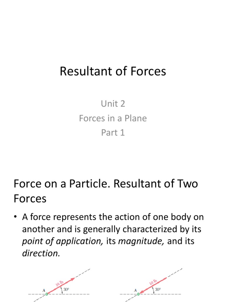 Resultant of Forces PDF | PDF | Force | Euclidean Vector