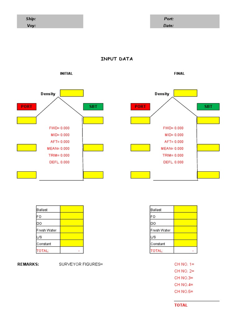 Ship Draft Survey Report | PDF | Water Transport | Water