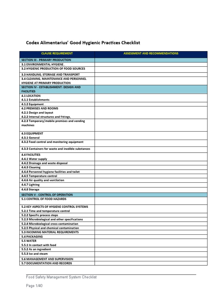 Audit Checklist PRPs | PDF | Hygiene | Food Safety