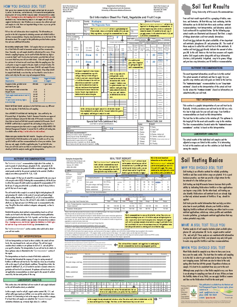 How You Should Soil Test: Soil Information Sheet For Field, Vegetable ...
