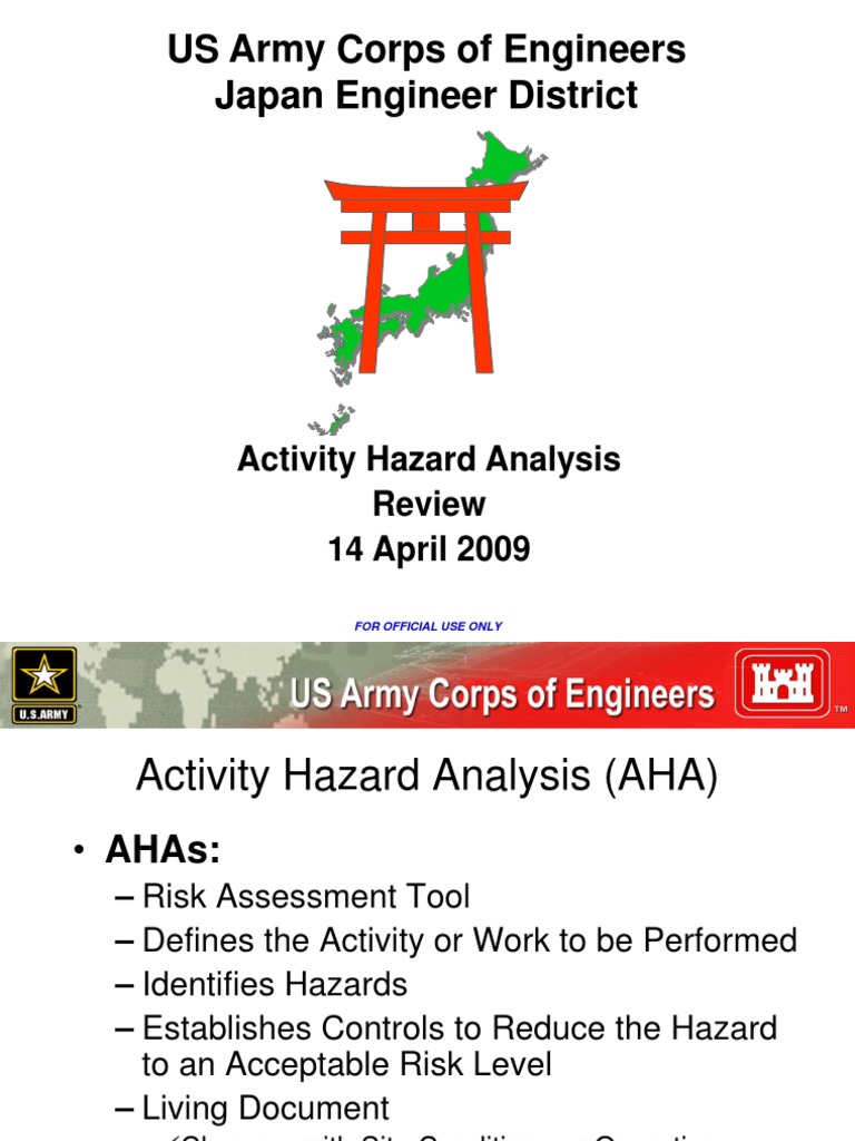 Activity Hazard Analysis Final | PDF | Hazards | Risk Assessment