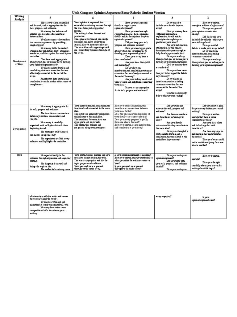 Utah Compose Opinion/Argument Essay Rubric: Student Version: Writing ...
