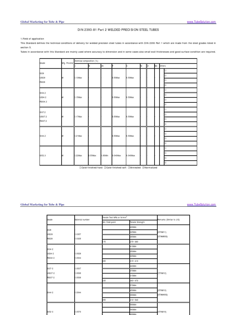 Din 2393-2 | PDF | Pipe (Fluid Conveyance) | Fracture