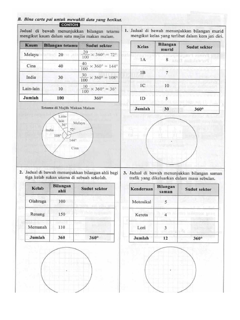 Latihan Carta Pai | PDF