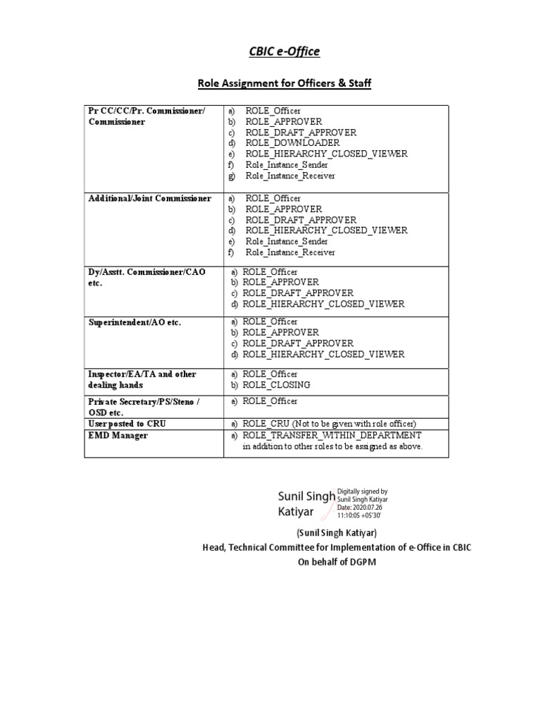 Role Assignment For Officers and Staff in CBIC E-Office | PDF