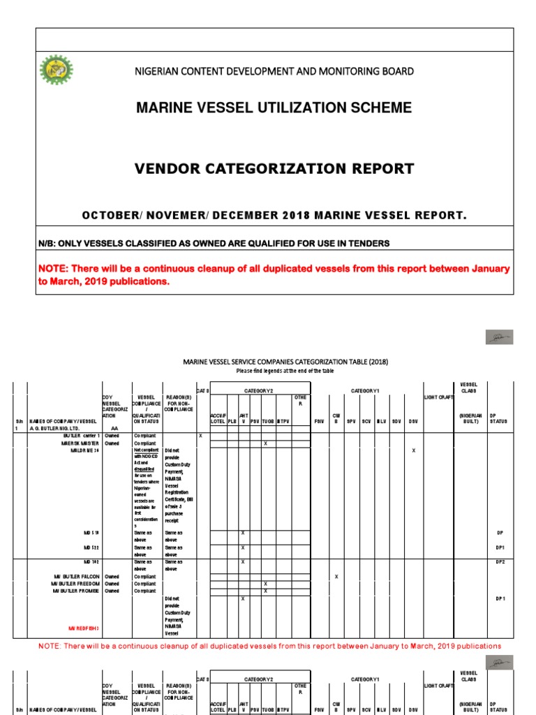 Marine Vessel Utilization PDF | PDF | Business Documents | Written ...