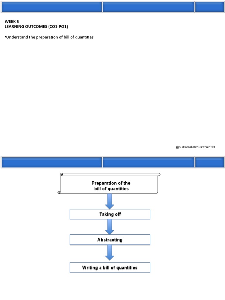 Preparing Bill of Quantities in Construction | PDF | Quantity | Length