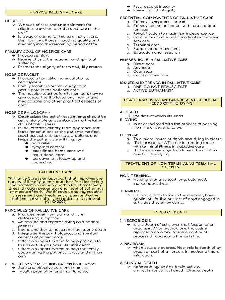 Hospice Palliative Care | PDF | Palliative Care | Terminal Illness