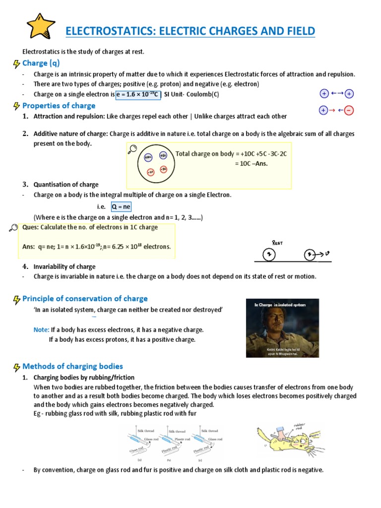 Electric Charges and Fields | PDF | Electric Charge | Electric Field
