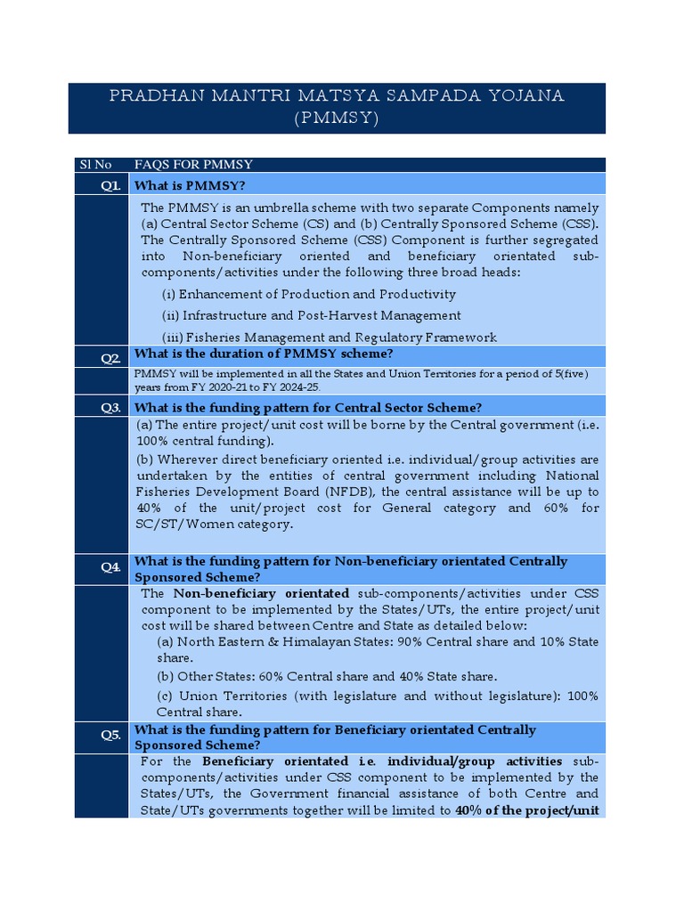 Pradhan Mantri Matsya Sampada Yojana (Pmmsy) : SL No Faqs For Pmmsy ...