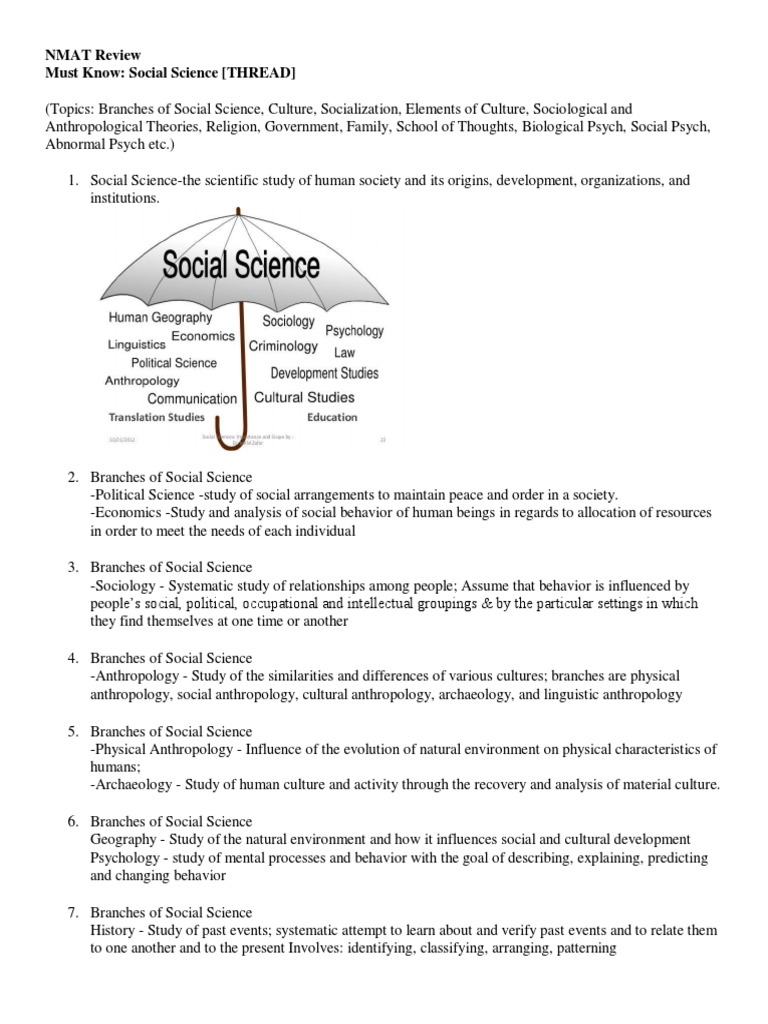NMAT - Must Know-Social Science | PDF