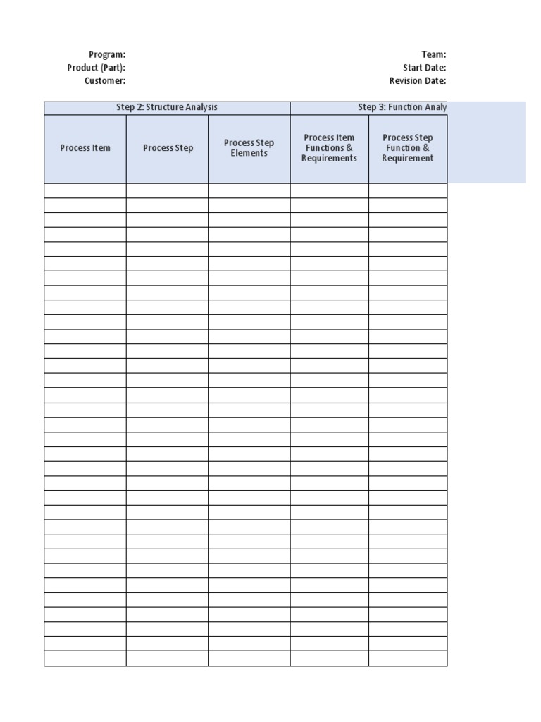 PFMEA Template Example AIAG VDA T3 | PDF | Systems Science | Systems ...