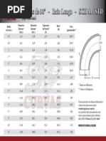 15-Tabela Rosca BSP - G para Tubos DIN ISO 228 (DIN 259) | PDF ...
