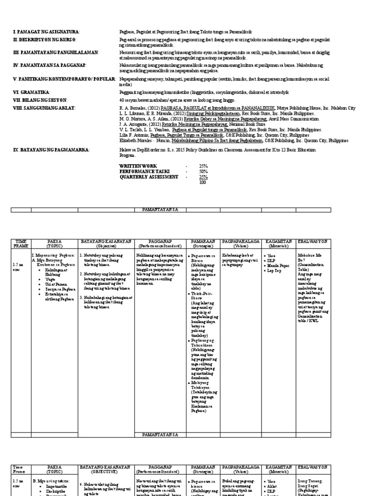 Grade 11 Syllabus Pagbasa | PDF