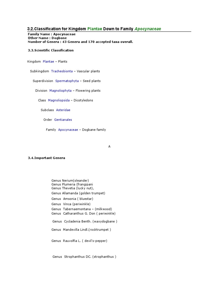 3.2.classification For Kingdom Down To Family: Plantae | PDF