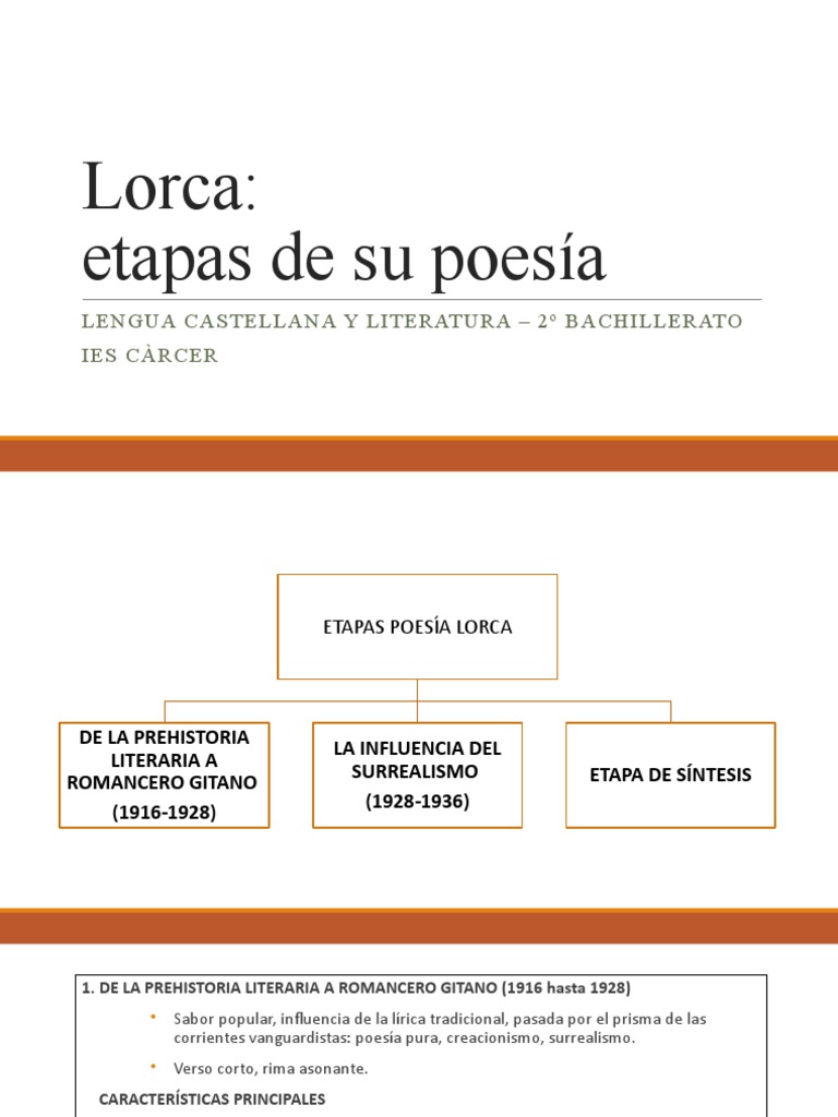 Etapas Lorca | PDF | Federico García Lorca | Poesía