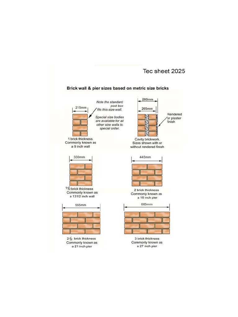 Brick Dimensions Chart | PDF