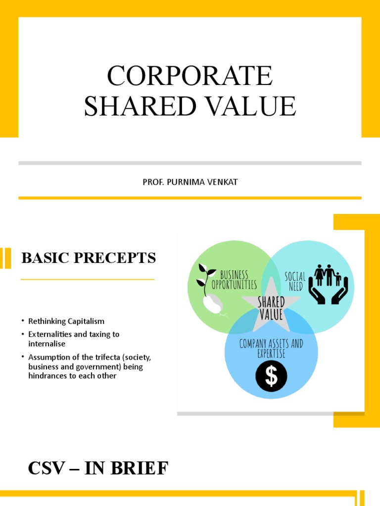 Corporate Shared Value | PDF
