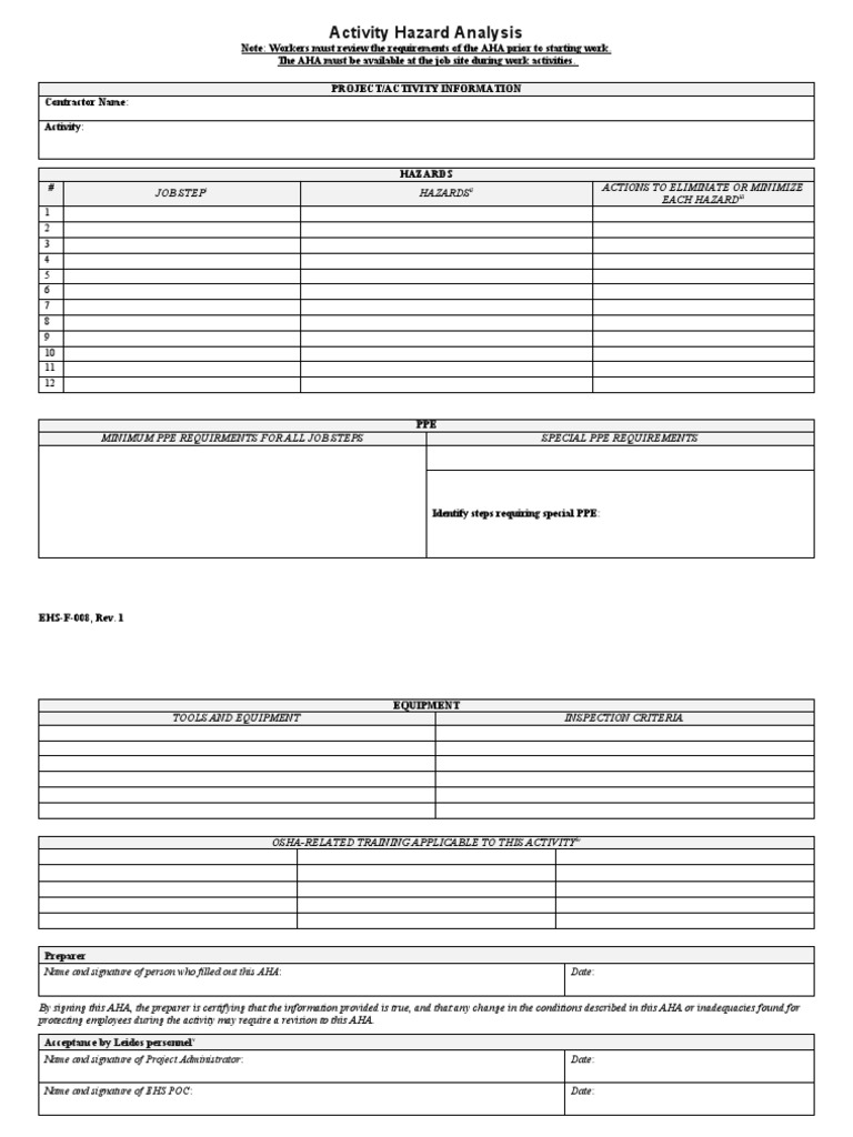 Activity Hazard Analysis: # Job Step Hazards Actions To Eliminate or ...