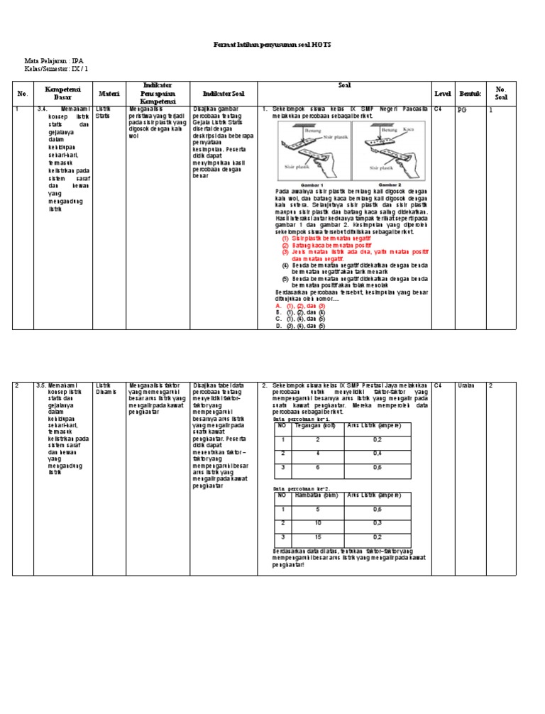 Contoh Kisi Dan Soal Hots Ipa Bu Eni | PDF