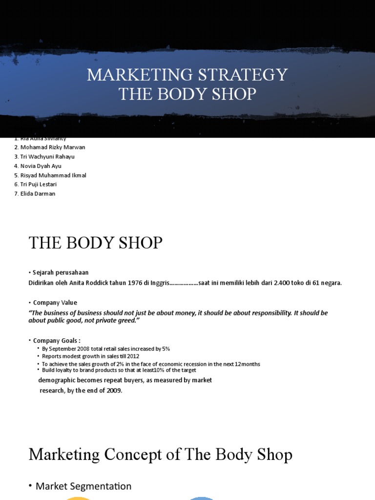The Body Shop Marketing Strategy Overview | PDF | Business