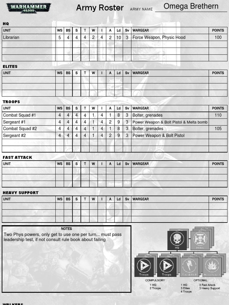 Large Army Roster 40kSM500 | PDF | Armoured Fighting Vehicles | Military
