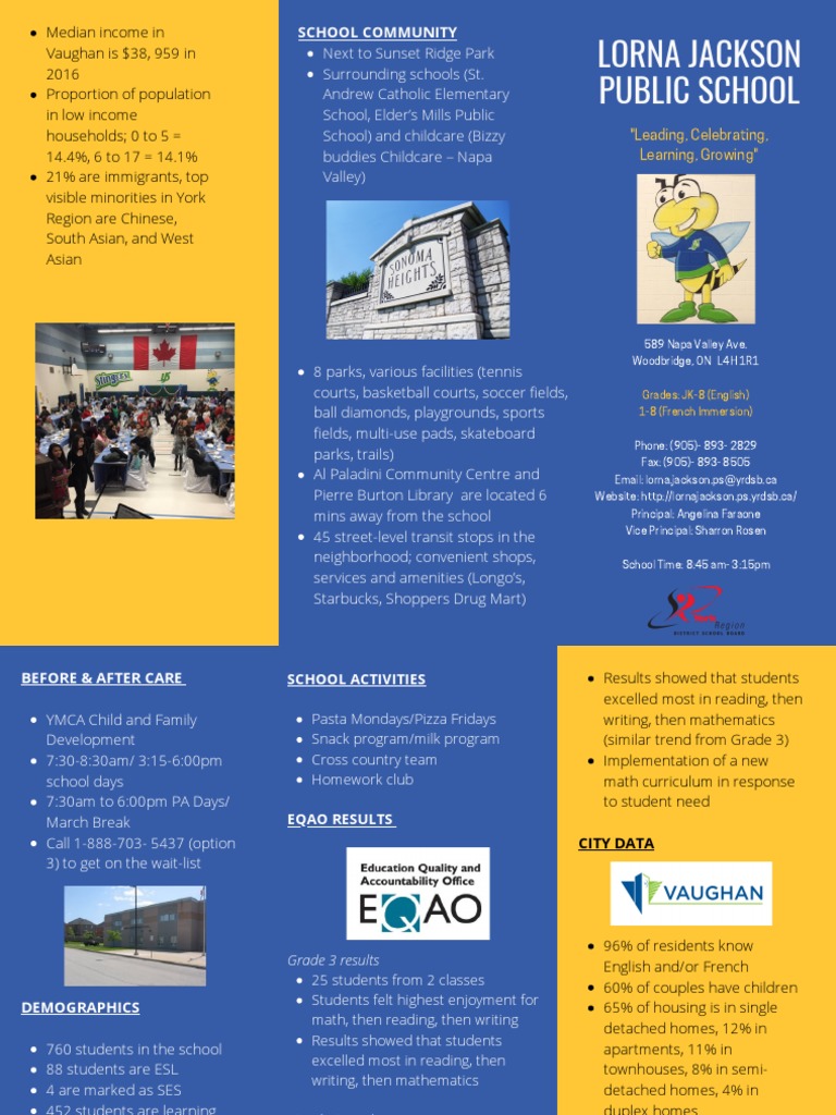 Community Resource Brochure | PDF | Learning | Further Education