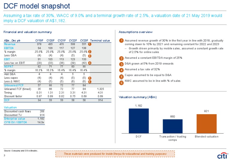 Task 3 Model Answer Pdf Valuation Finance Investment Banking