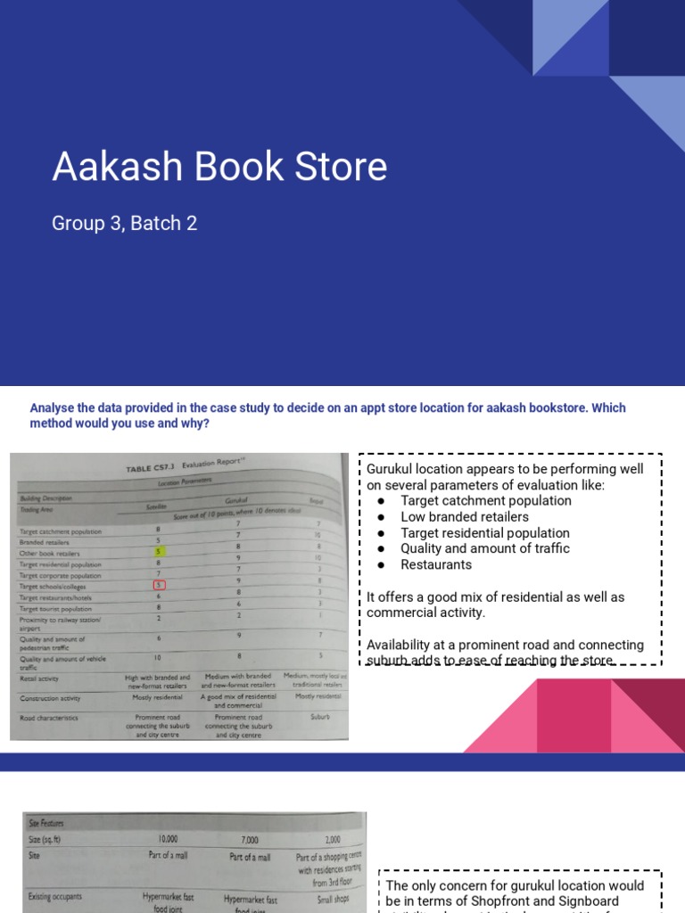 Group 3 - RM II - Akash Book Store | PDF