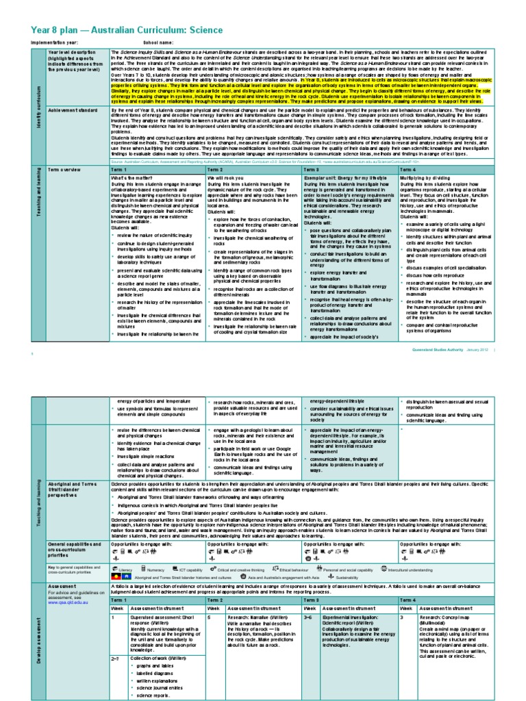 Year 8 Science Curriculum Plan: Exploring Matter, Energy, Cells, and ...