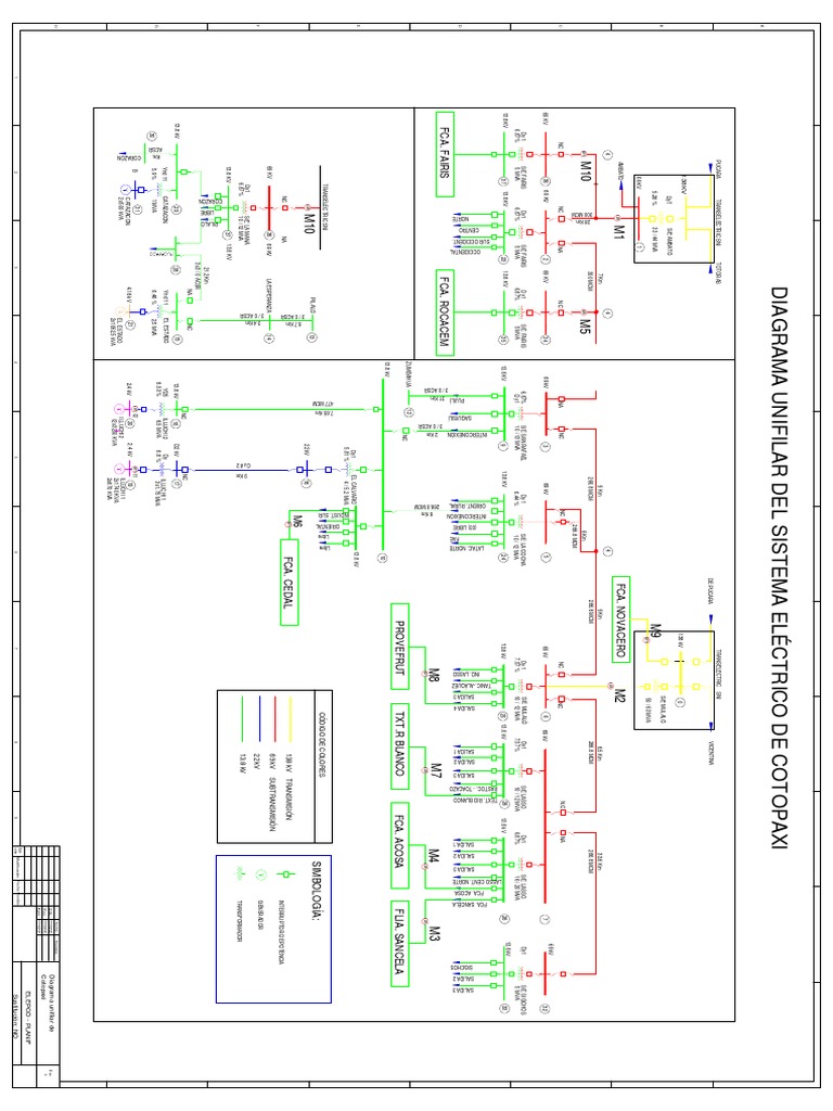 Diagrama Unifilar UTC Model PDF | PDF
