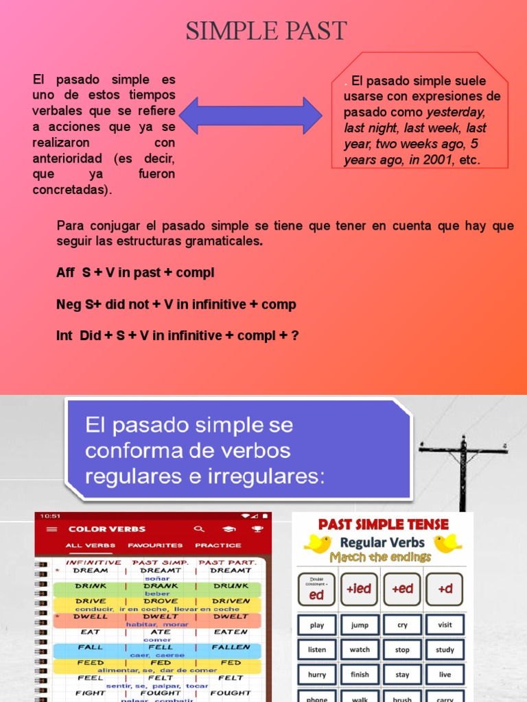 Simple Past: Last Night, Last Week, Last Year, Two Weeks Ago, 5 Years ...