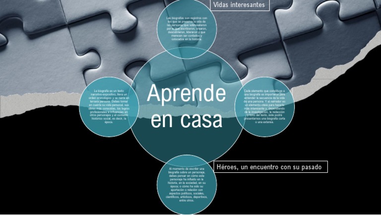 Semana 13 Español Organizador Grafico PDF | PDF