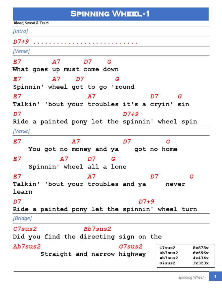 Spinning Wheel | PDF