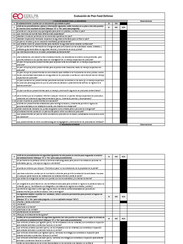 Food Defense PDF