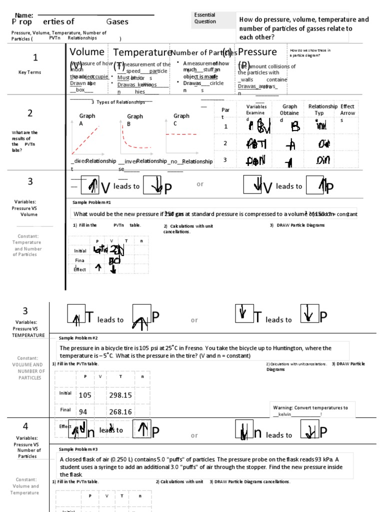 PVTn Relationships in Gas Properties | PDF | Gases | Pressure