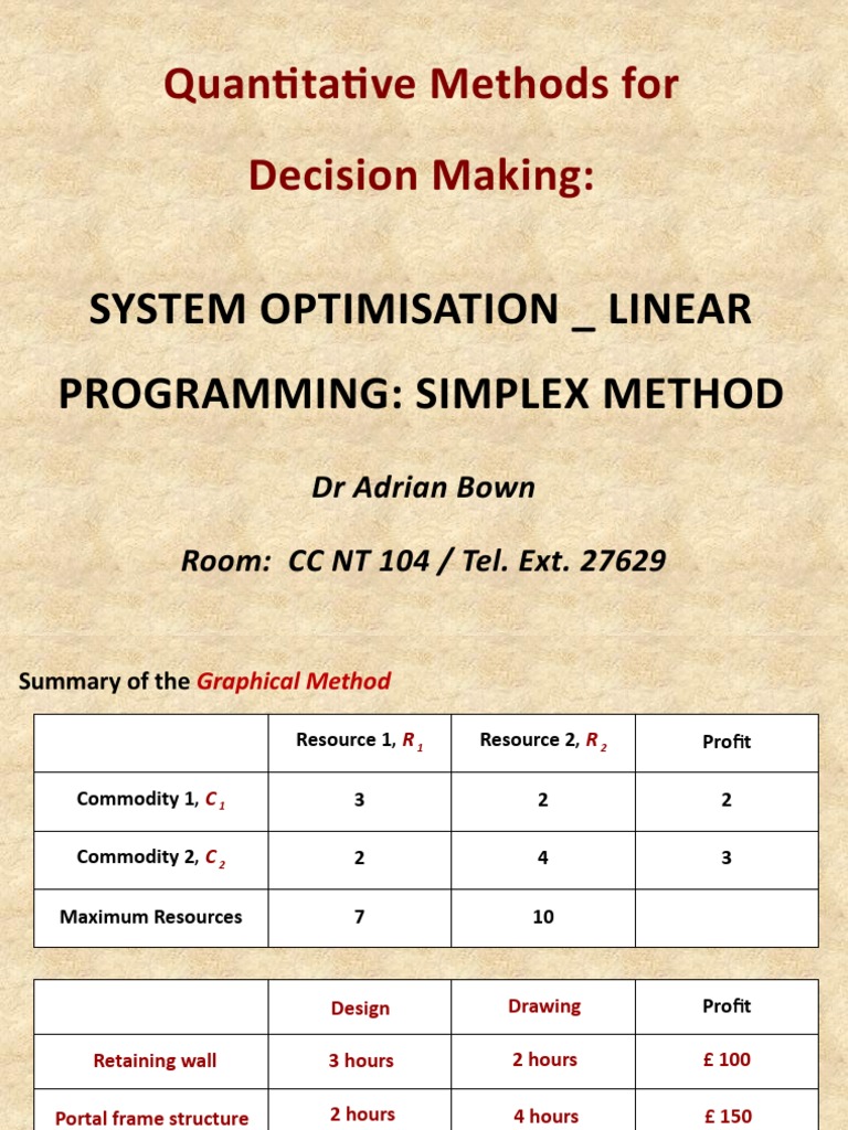 Topic 7 Optimisation Simplex Method Pdf Mathematical
