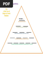 Examples of Artifacts: AR Teacher Excellence Support System | PDF ...