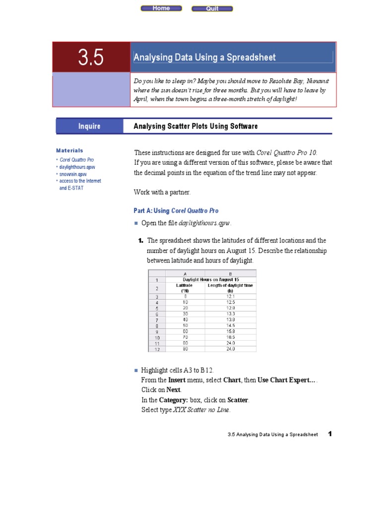 Analysing Data Using A Spreadsheet: Inquire | PDF | Scatter Plot | Chart