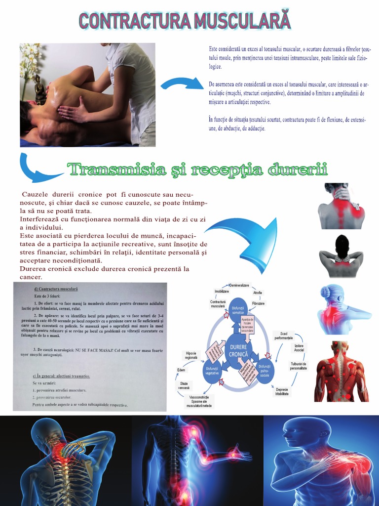 Contractura Musculara PDF | PDF