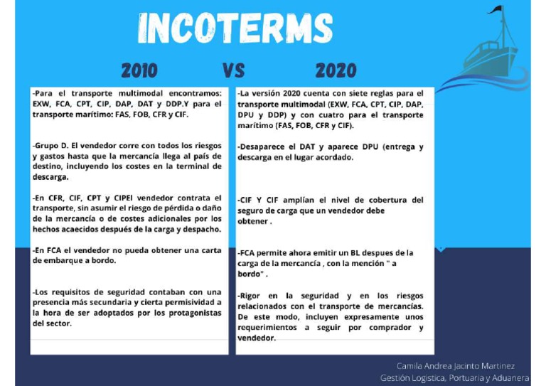 Incoterms 2010 VS 2020 Camila | PDF