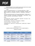 Limba Latina, Declinarile Substantivului | PDF