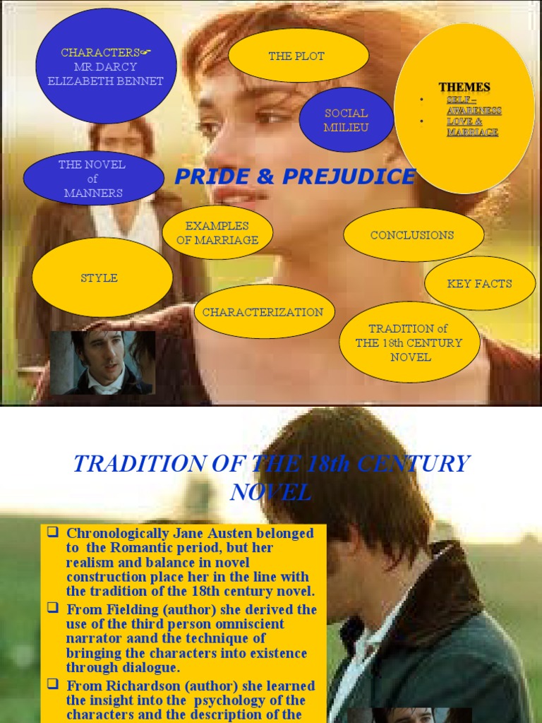 Pride, Prejudice and Self-Knowledge: An Analysis of the Characters ...